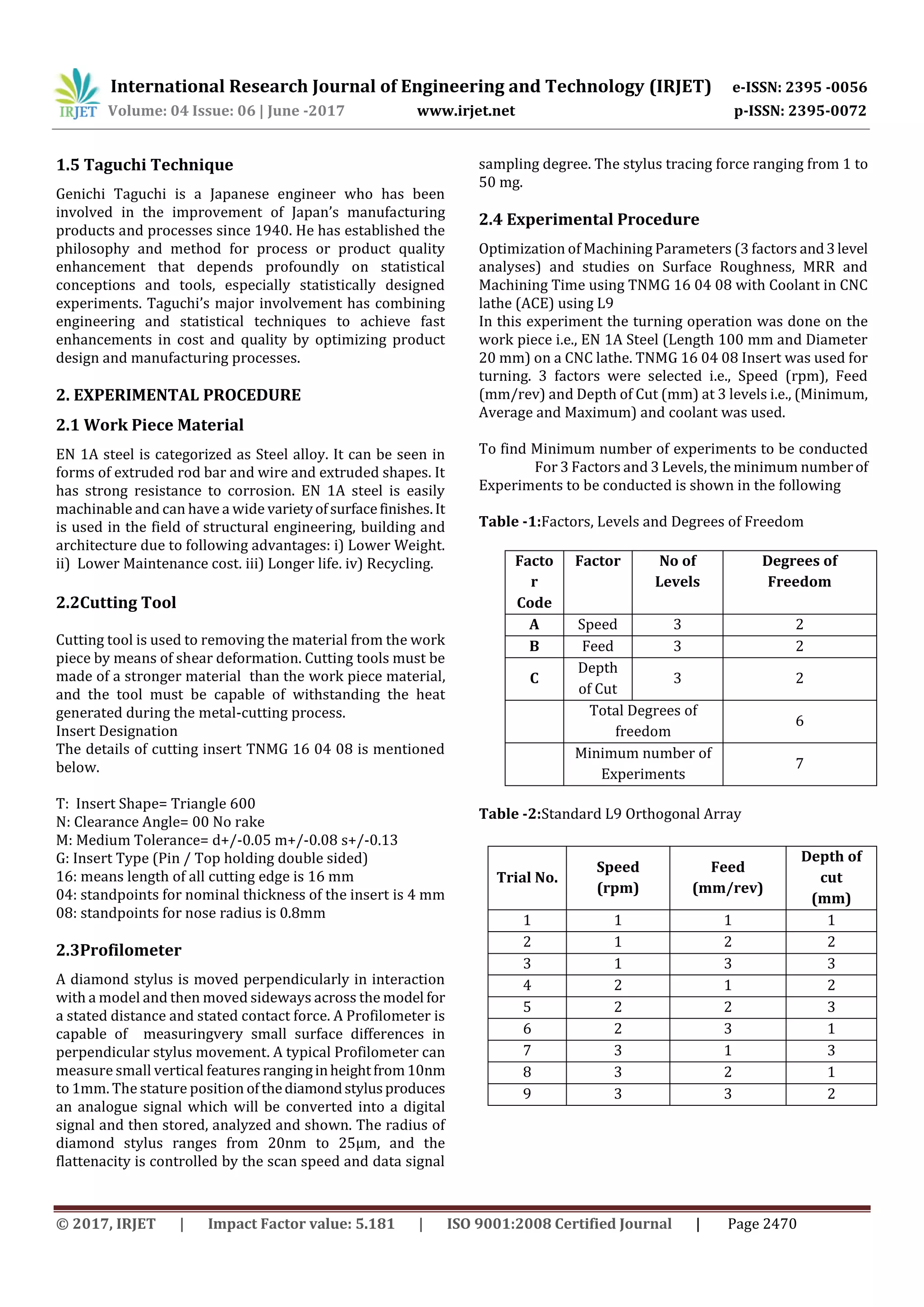 Optimization Of Surface Roughness Parameters In Turning En1a Steel On A Cnc Lathe With Coolant Pdf