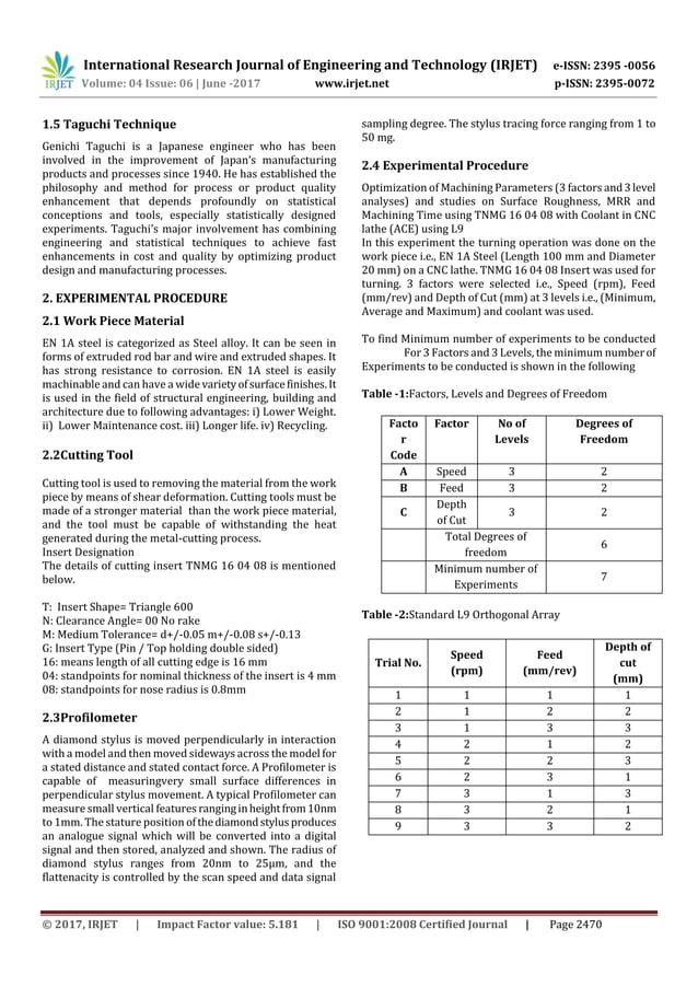 Optimization of Surface Roughness Parameters in Turning EN1A Steel on a CNC Lathe with Coolant | PDF