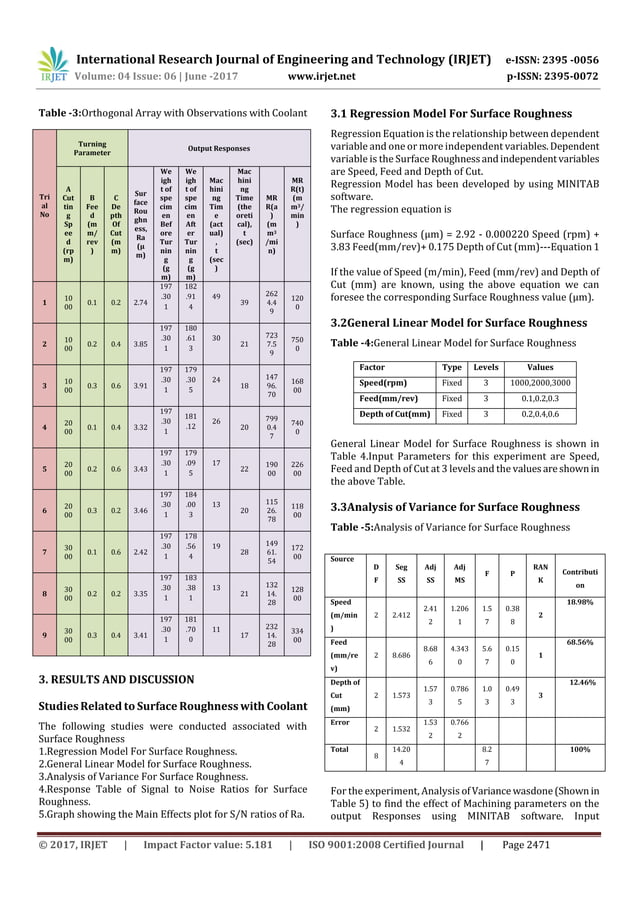 Optimization Of Surface Roughness Parameters In Turning En1a Steel On A