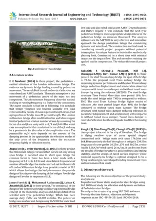 Comparative study on Time period and Frequency of Full Arch and ...