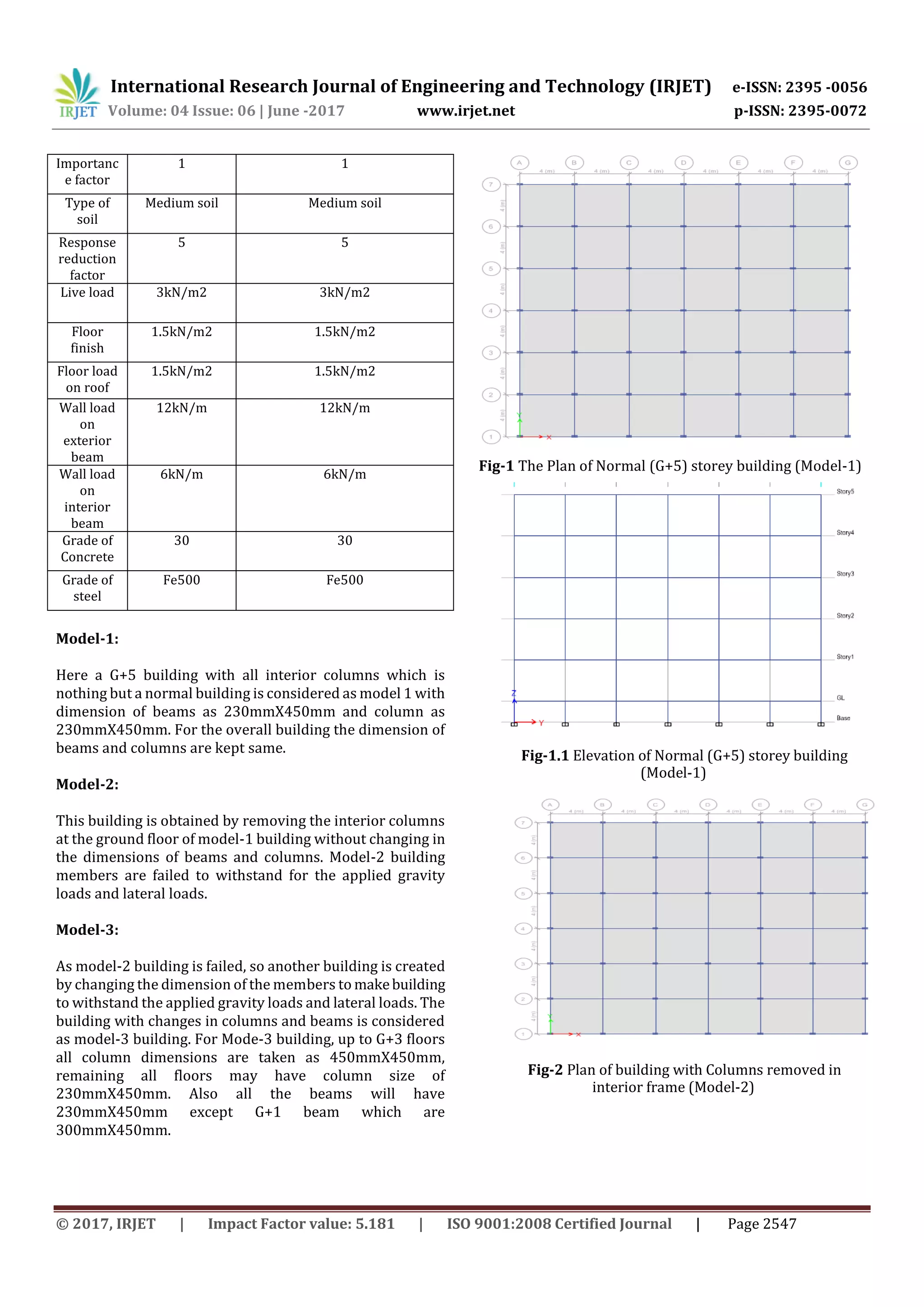 Seismic Analysis Of Multistory Building With And Without Floating