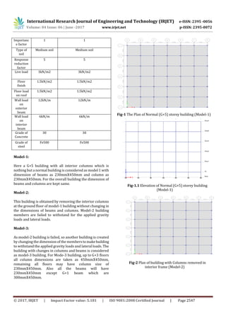 Seismic Analysis of Multistory Building with and without Floating Column | PDF