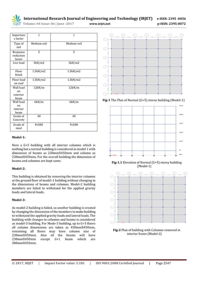 Seismic Analysis of Multistory Building with and without Floating Column | PDF
