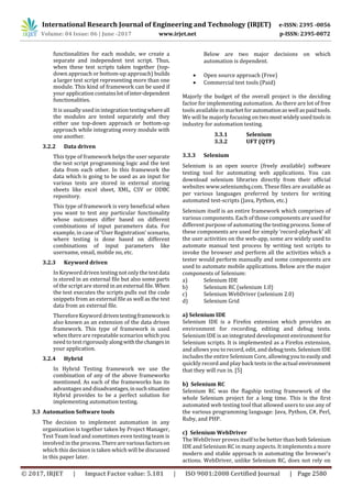 Automation Testing of Web based Application with Selenium and HP UFT ...