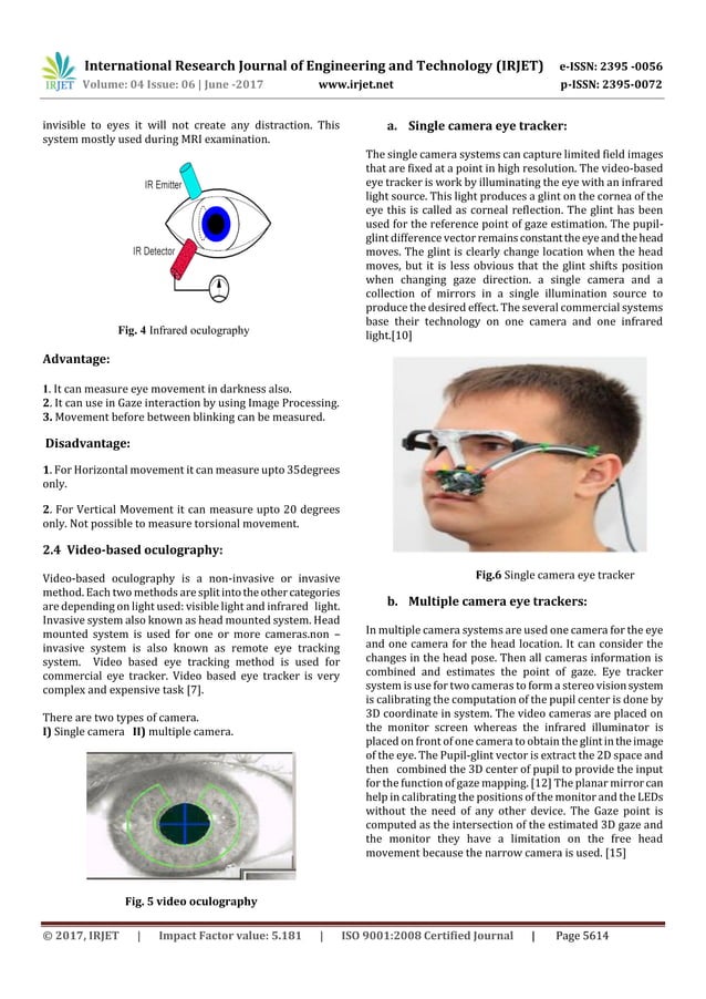 Survey Paper on Eye Gaze Tracking Methods and Techniques | PDF