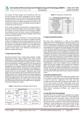 To Study the Performance of Oxygen Enriched Diesel Engine by Varying Compression Ratios | PDF