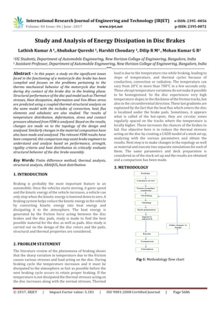 Study and Analysis of Energy Dissipation in Disc Brakes | PDF