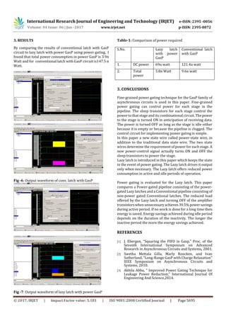 Low Power Gasp Circuits using Power Gating | PDF
