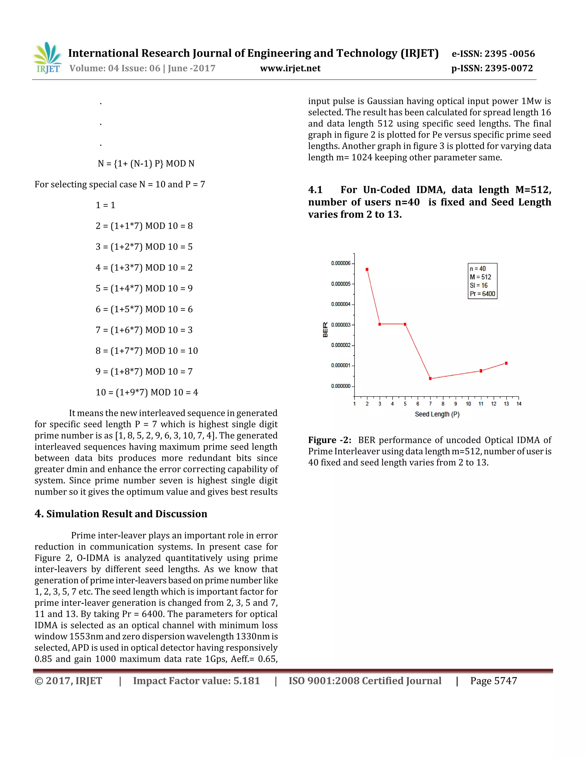 Qualitative Analysis of Optical Interleave Division Multiple Access using Specific Seed Length ...