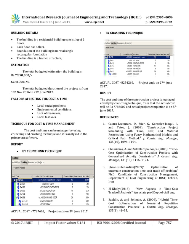 Management of Cost and Time in Construction Projects | PDF