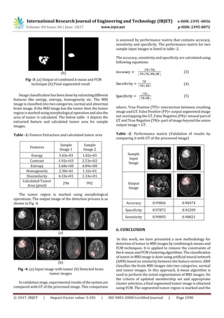 Brain Tumor Detection using Clustering Algorithms in MRI Images | PDF