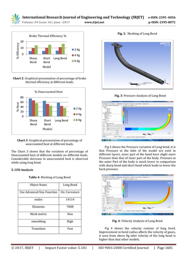 Experimental and CFD Analysis of Exhaust Manifold to Improve ...