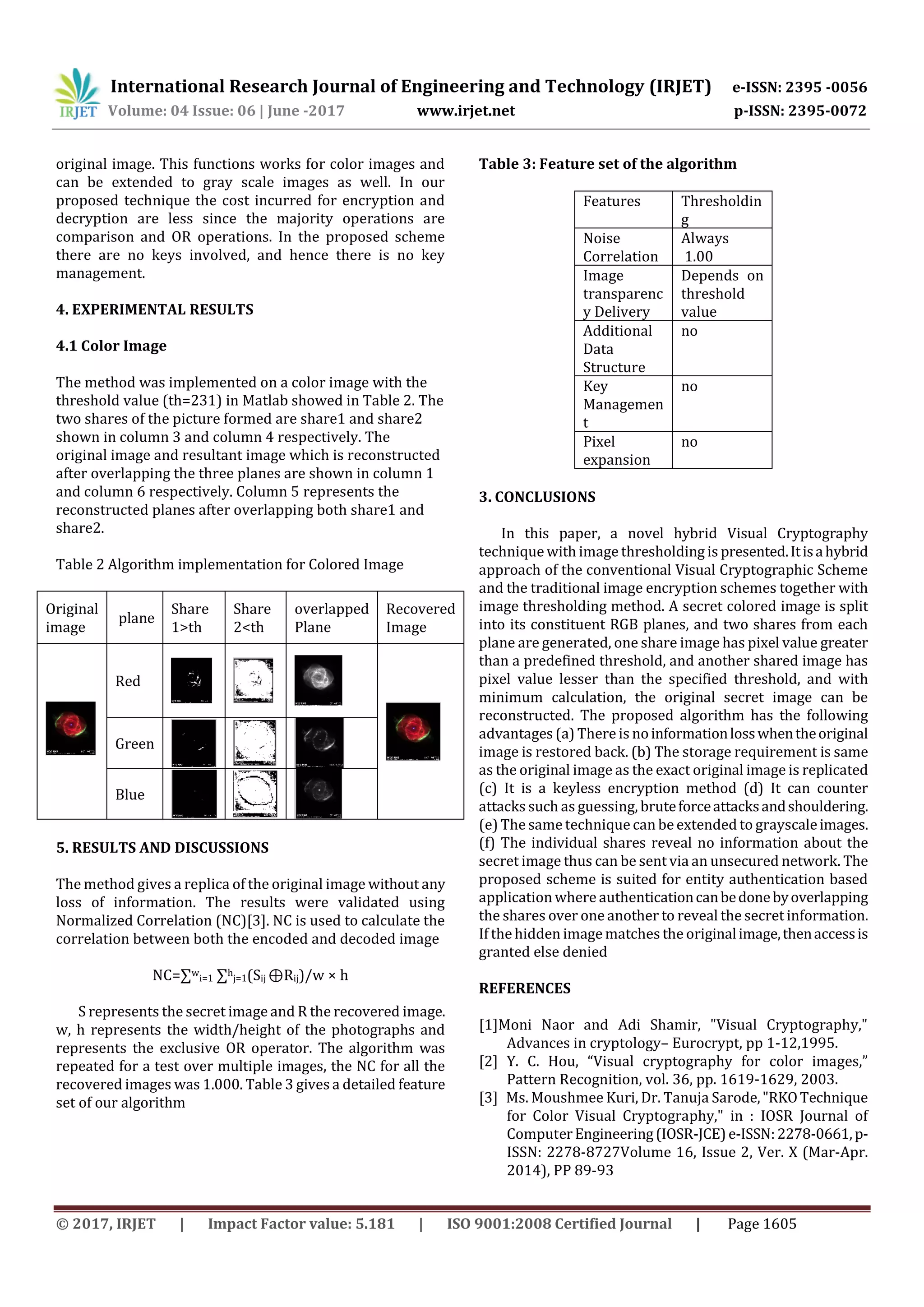 Visual Cryptography using Image Thresholding | PDF | Photo Editing Software | Computer Software ...