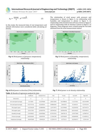 Wind power forecasting: A Case Study in Terrain using Artificial ...