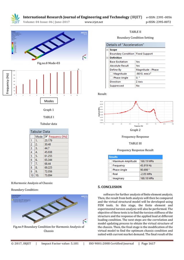 Design Modification for Weight Reduction and Structural Analysis of Automotive Chassis Frame | PDF