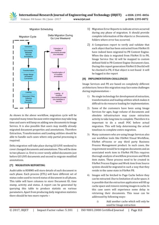 Content Migration -FileNet Image Service to P8 | PDF