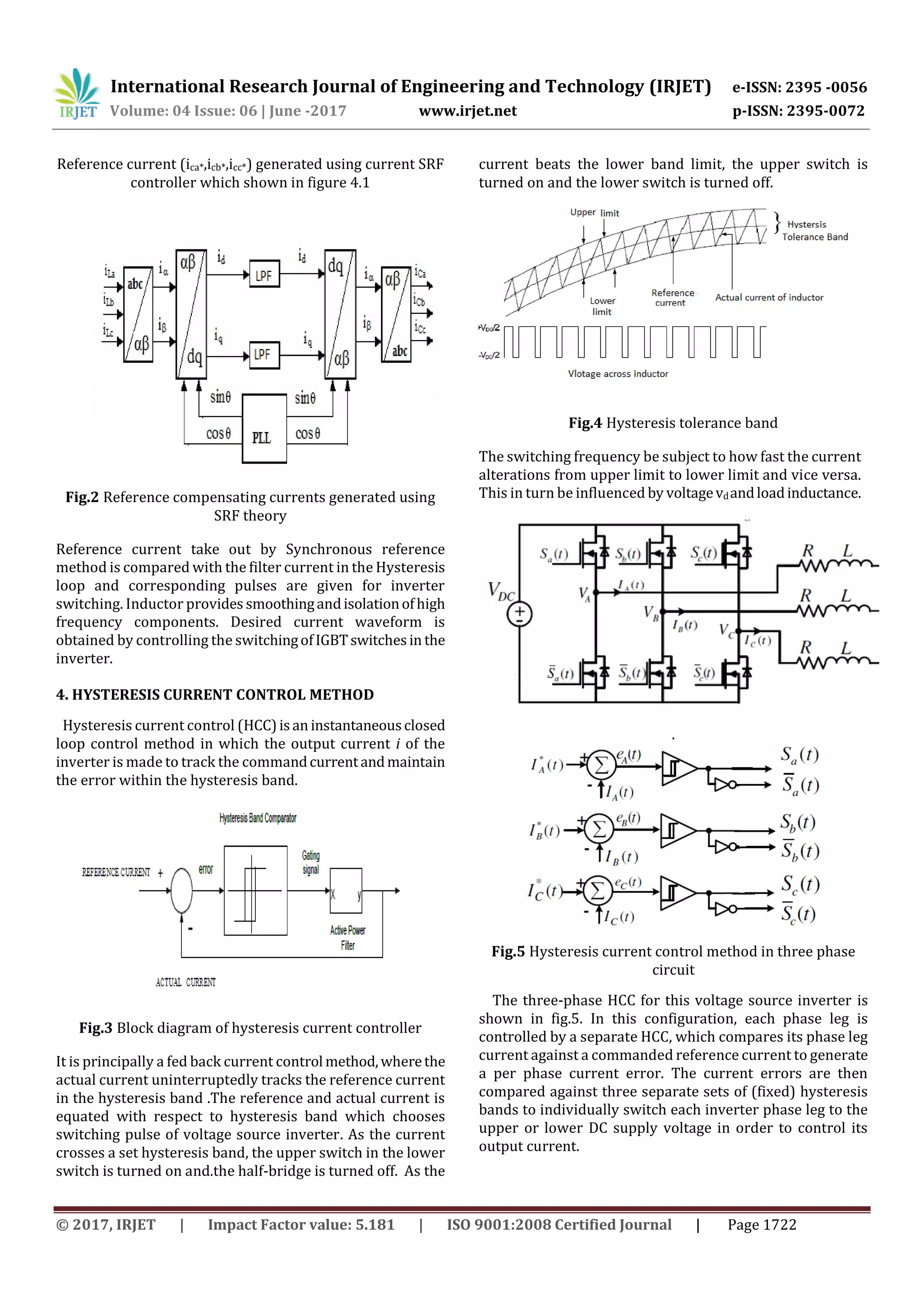 Dc Ac Inverter Using Srf Hysteresis Current Controller For Interfacing Photo Voltaic Source Pdf