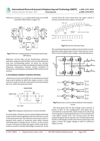 DC-AC Inverter using SRF Hysteresis Current Controller for Interfacing Photo-Voltaic Source | PDF
