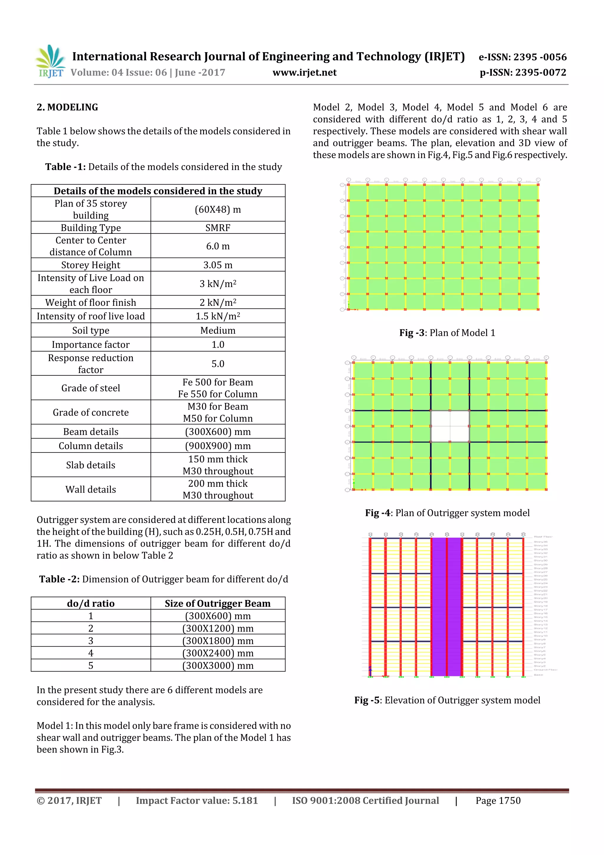 Influence of Outrigger system in RC Structures for Different Seismic ...