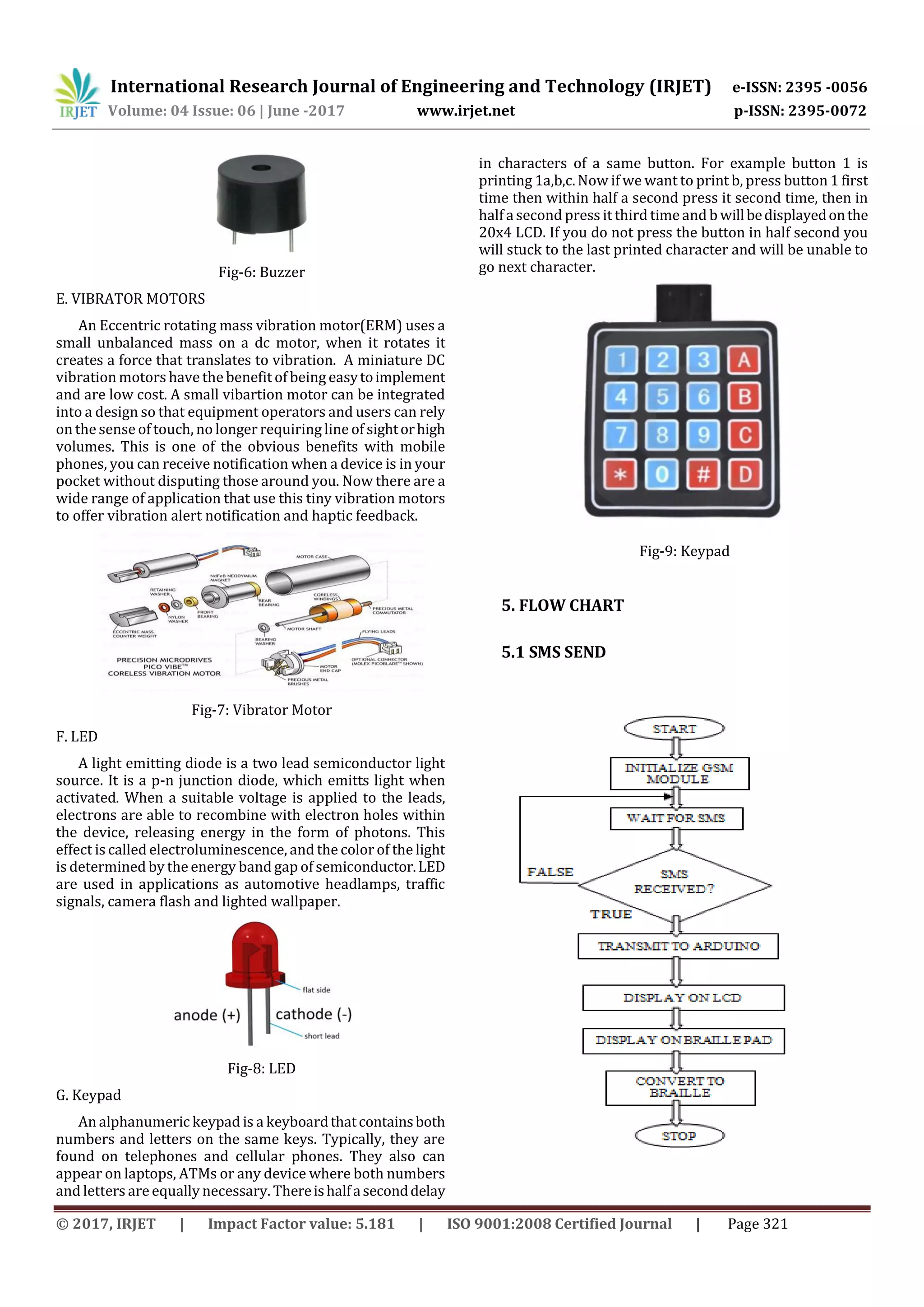 Advanced Braille System-Communication Device for Blind-Deaf People | PDF