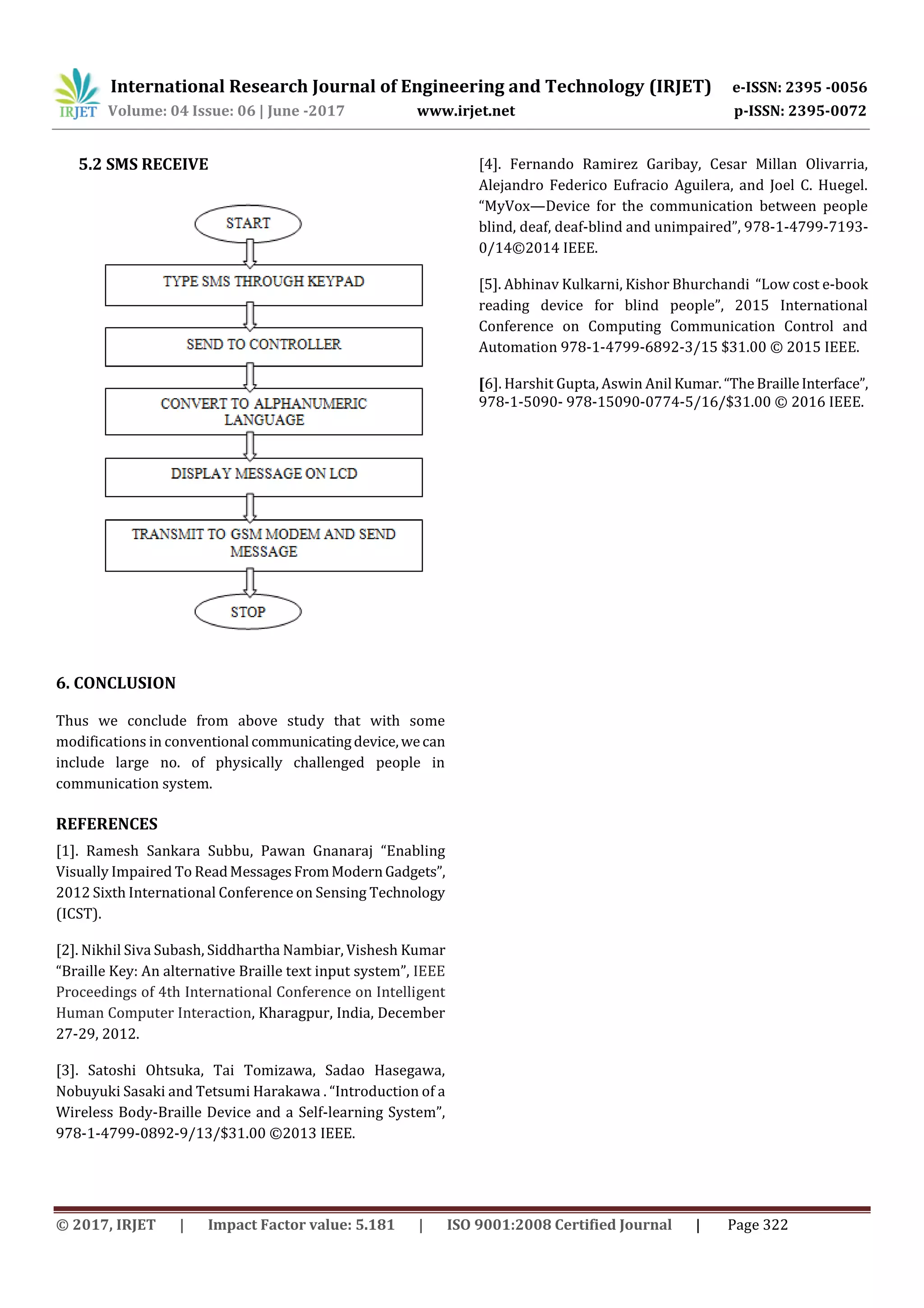 Advanced Braille System-Communication Device for Blind-Deaf People | PDF