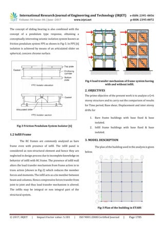 Seismic Base Isolation of RC Frame Structures with and Without Infill | PDF