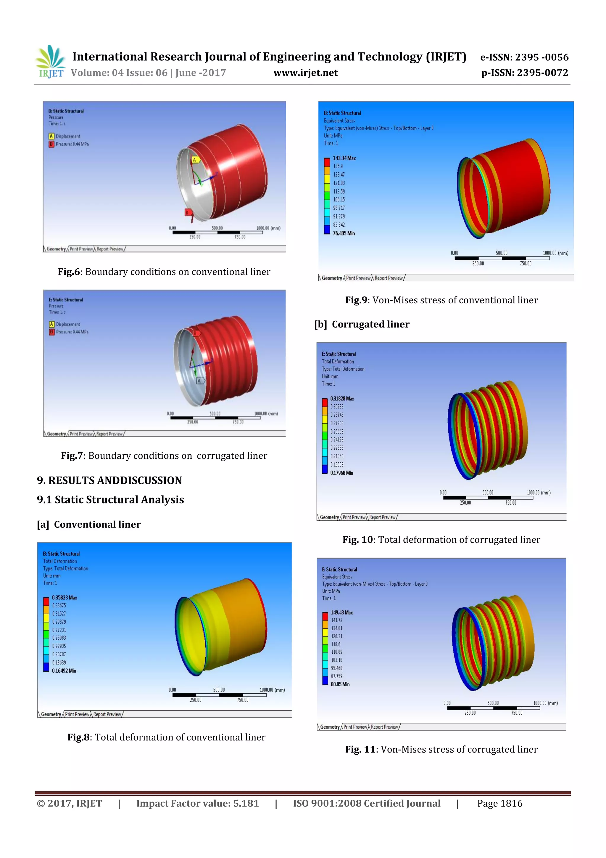 Static Structural, Fatigue and Buckling Analysis of Jet Pipe Liner by ...