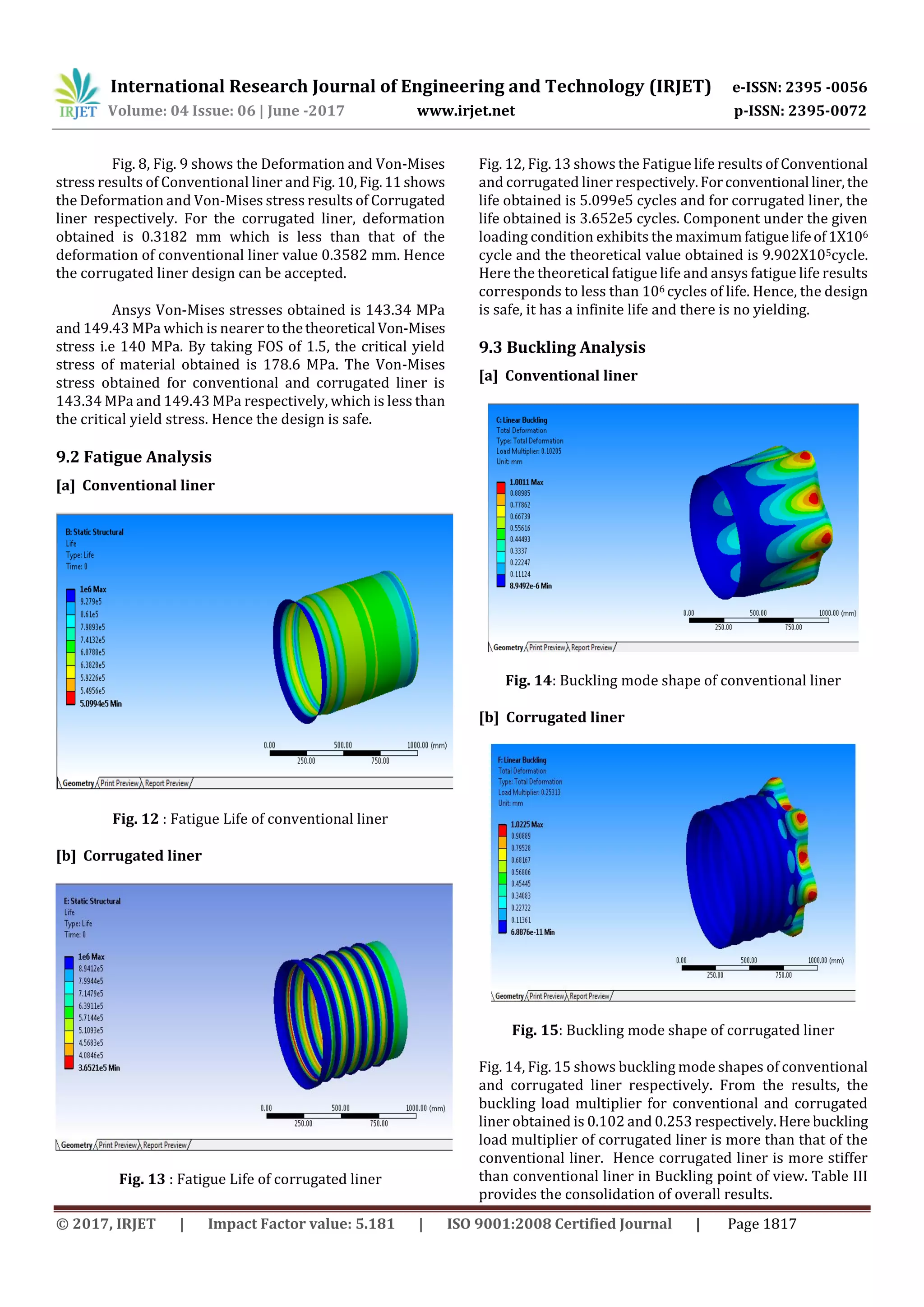 Static Structural, Fatigue and Buckling Analysis of Jet Pipe Liner by ...