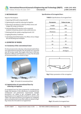 Static Structural, Fatigue and Buckling Analysis of Jet Pipe Liner by ...