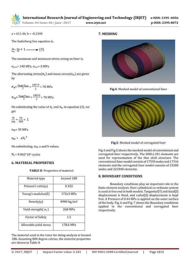 Static Structural, Fatigue and Buckling Analysis of Jet Pipe Liner by ...