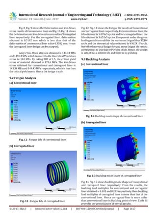 Static Structural, Fatigue and Buckling Analysis of Jet Pipe Liner by ...