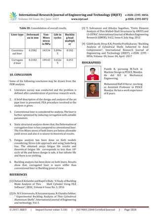 Static Structural, Fatigue and Buckling Analysis of Jet Pipe Liner by ...