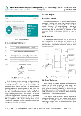 IOT Based Environmental Pollution Monitoring System | PDF | Indoor Environmental Quality | Home ...