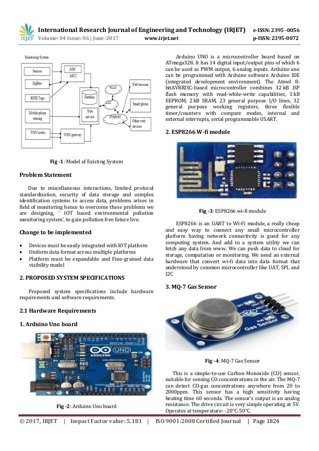 IOT Based Environmental Pollution Monitoring System