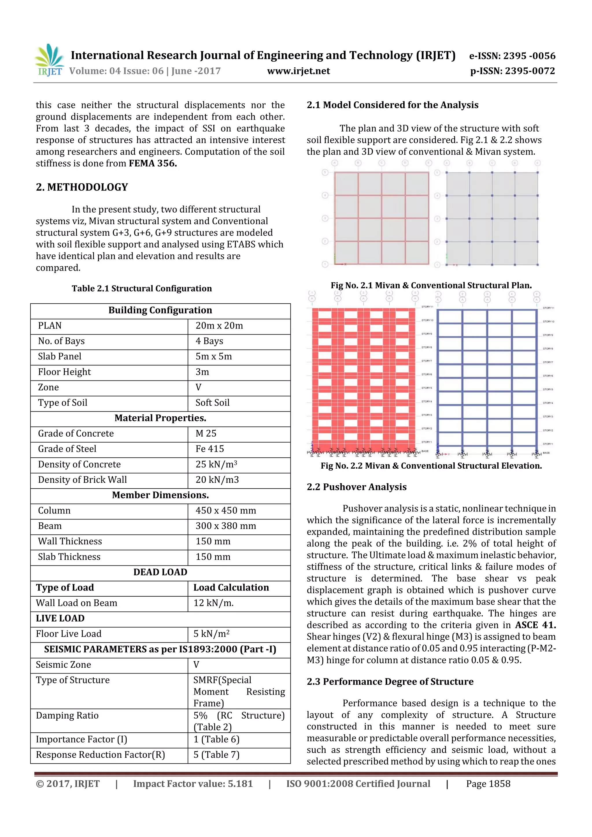 Seismic Performance Evaluation of Mivan Structural System v/s Conventional Structural System ...
