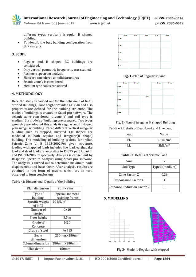 Seismic Analysis of Regular and Irregular Buildings with Vertical ...