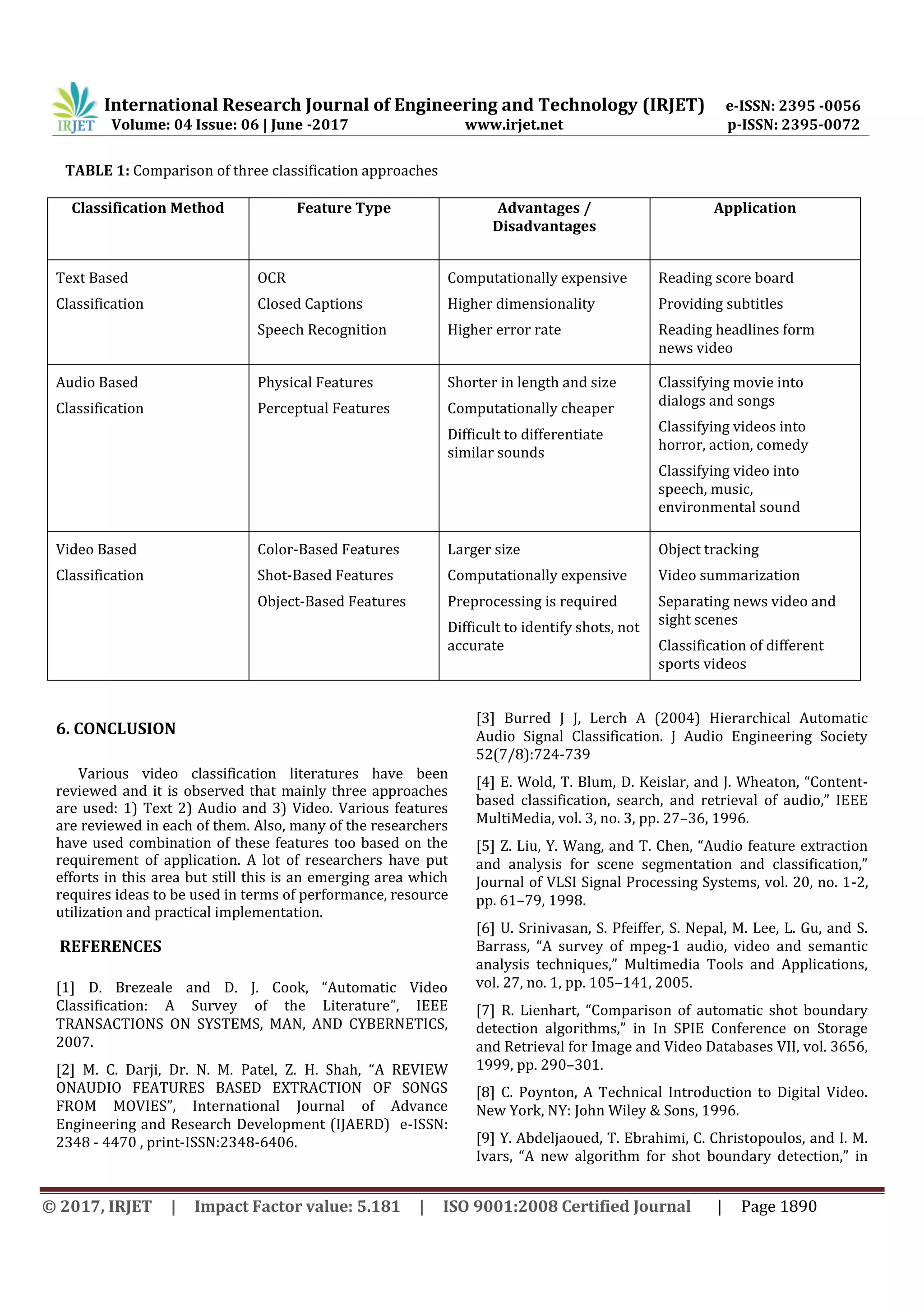 A Review of Video Classification Techniques | PDF