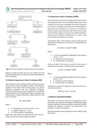 Risk Analysis and Strategic Evaluation of Procurement Process in Construction | PDF | Civil ...