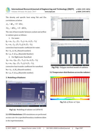 Experimental Study and CFD Analysis of Thermal Performance Improvement ...