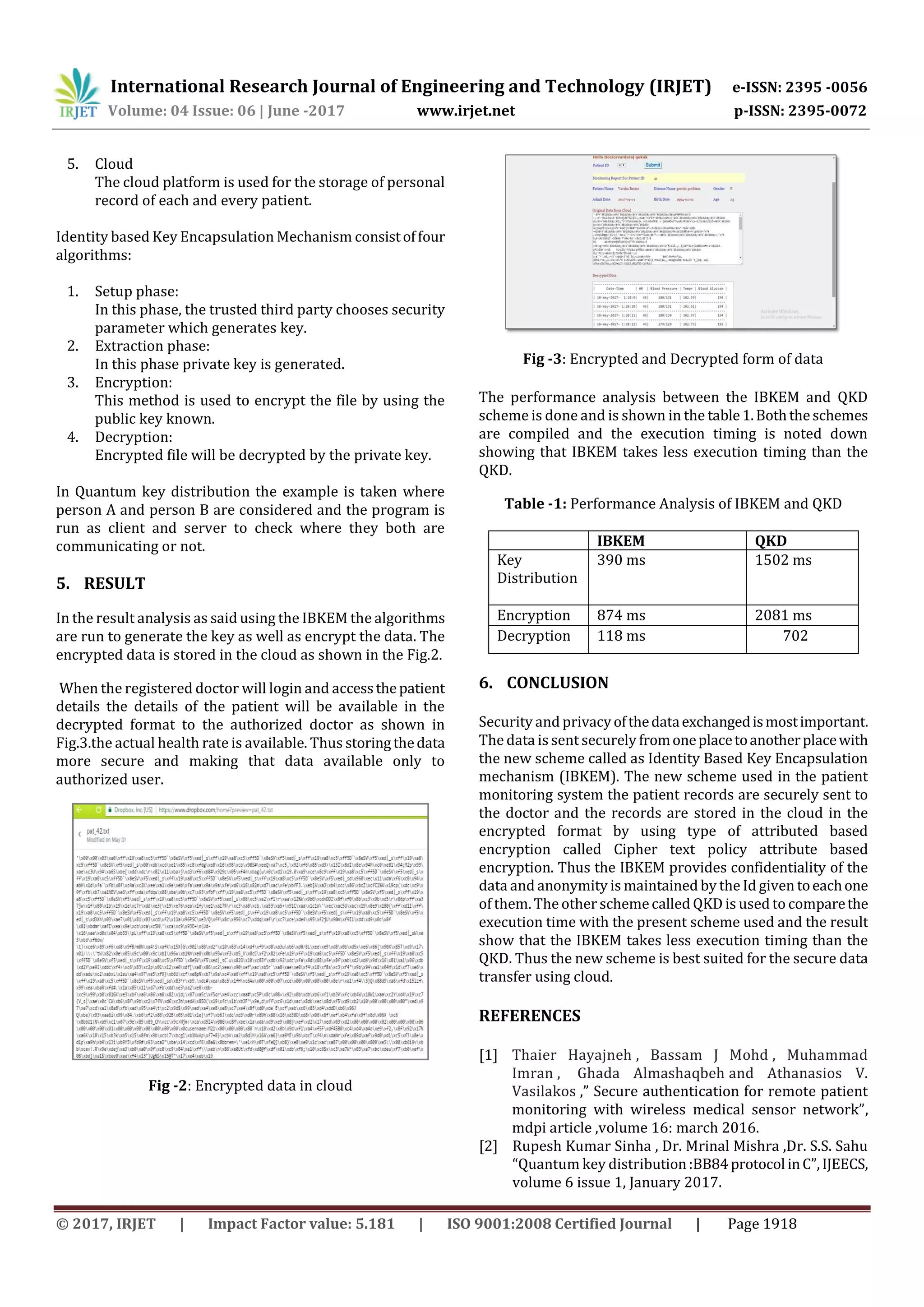 Secure Key Encapsulation and Distribution Mechanism for Real Time Secure Mobile Services | PDF