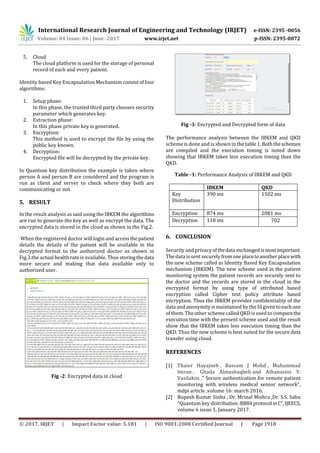 Secure Key Encapsulation and Distribution Mechanism for Real Time Secure Mobile Services | PDF