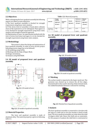 Design & Optimization of Lever Quadrant Assembly for Light Transport ...
