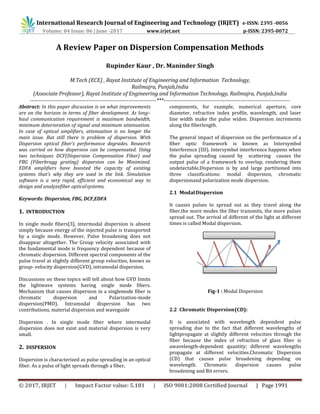 A Review Paper on Dispersion Compensation Methods | PDF
