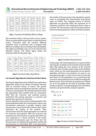 Genetic Algorithm Based Cryptographic Approach using Karnatic Music | PDF