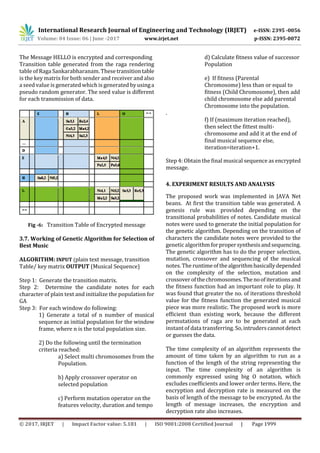 Genetic Algorithm Based Cryptographic Approach using Karnatic Music | PDF