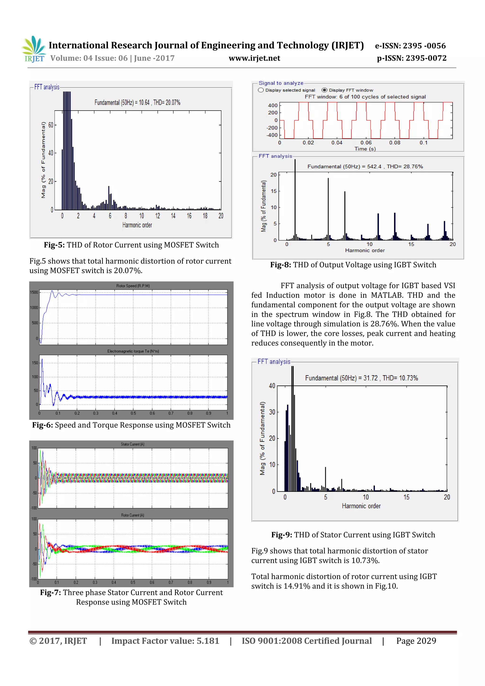 Performance Evaluation Of Three Phase Induction Motor Using Mosfet And Igbt Based Voltage Source