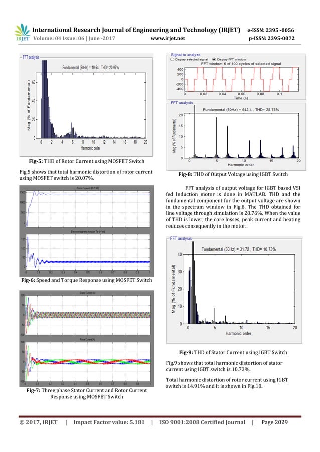 Performance Evaluation of Three Phase Induction Motor using MOSFET & IGBT Based Voltage Source ...