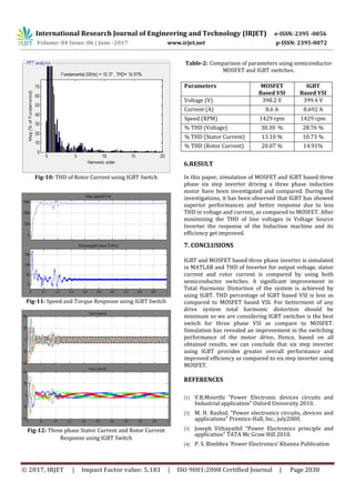 Performance Evaluation of Three Phase Induction Motor using MOSFET & IGBT Based Voltage Source ...
