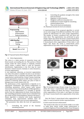 Human Identification Based on Sclera Veins Extraction | PDF