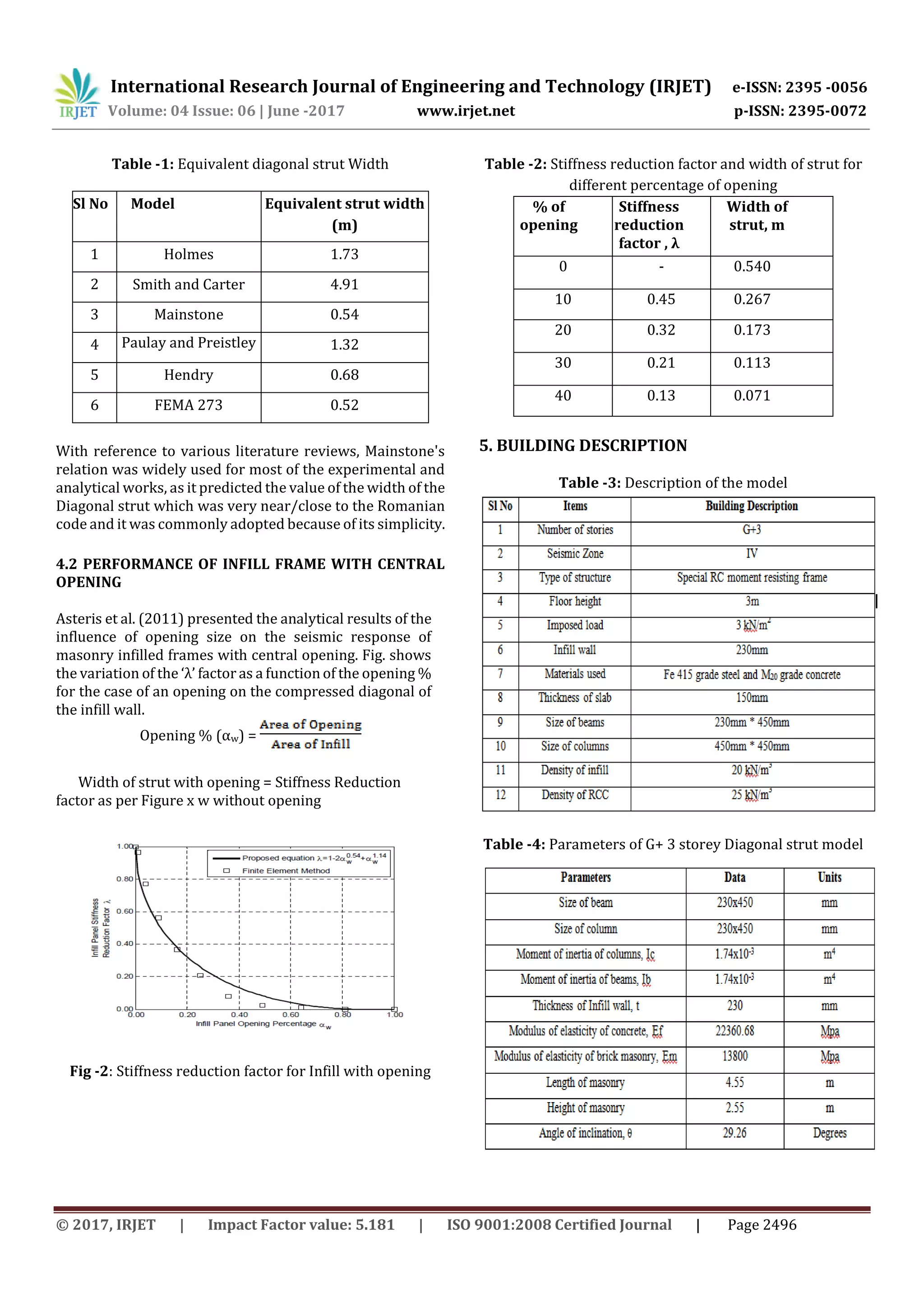 Study on Behaviour of Rc Structure with Infill Walls Due to Seismic Loads | PDF